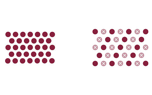 Seating options for the next event - the 10 seating varieties you ...